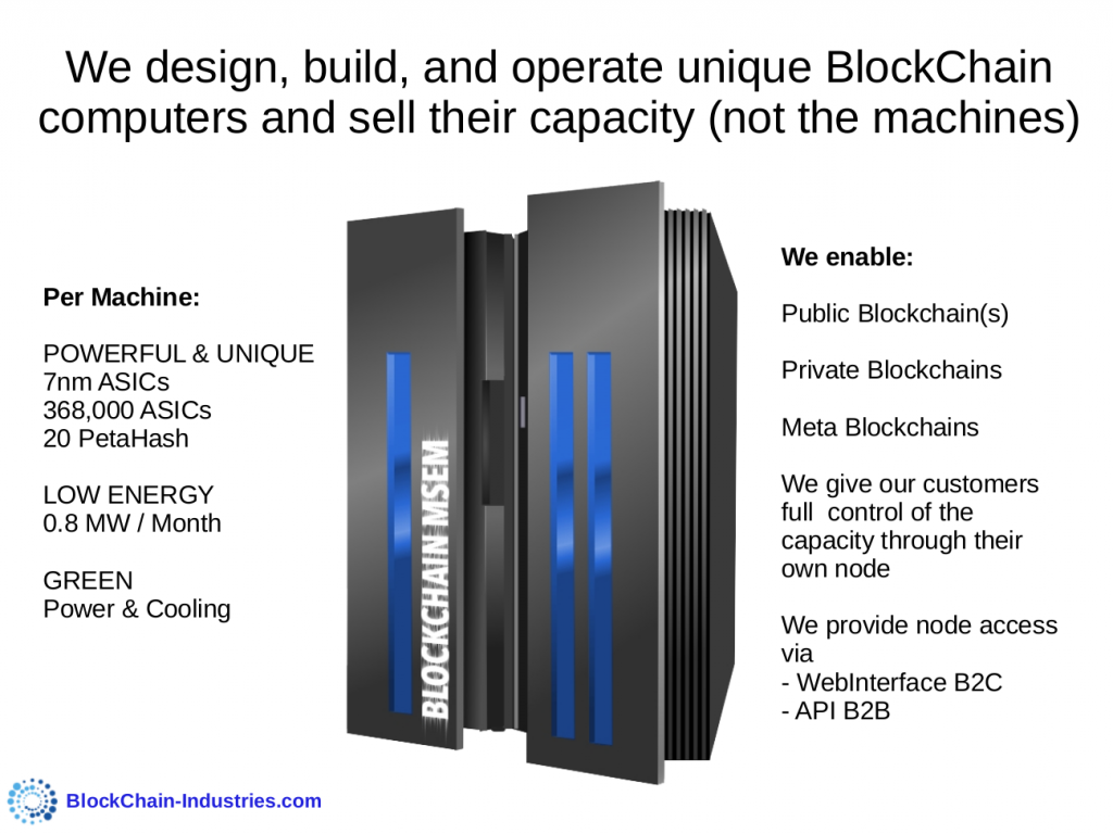 BCI Machines – Thomas J. Ackermann