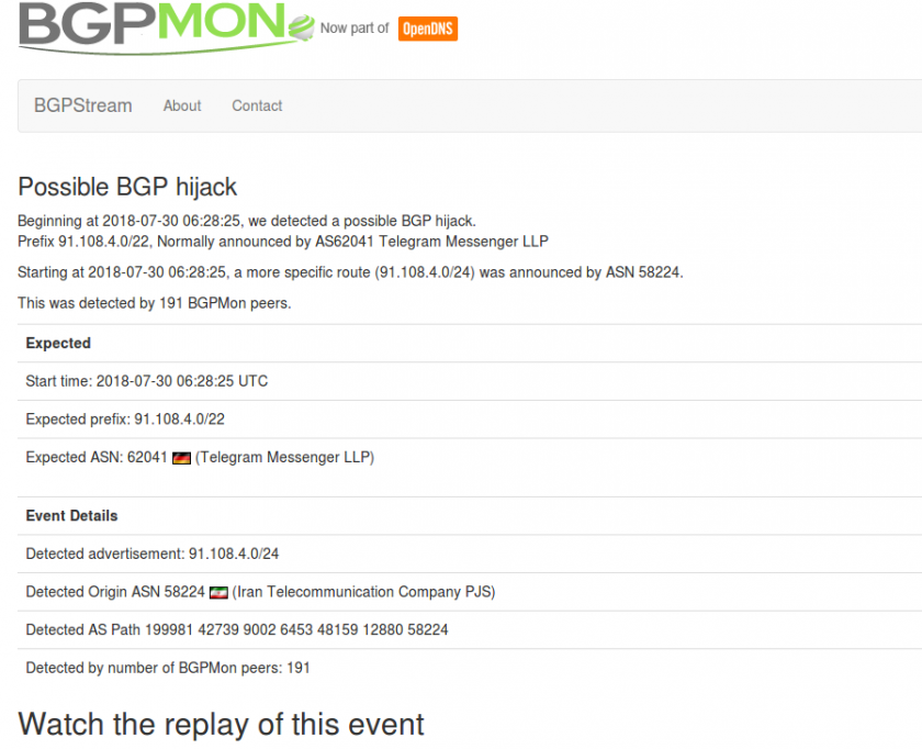 BGP4: Iran Telecommunication Company AS58224 hijacked Telegram Messenger – Thomas J. Ackermann