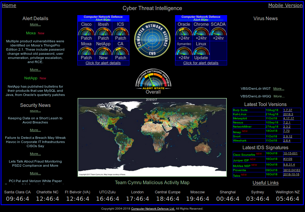 CyberWarfare Resources – Thomas J. Ackermann