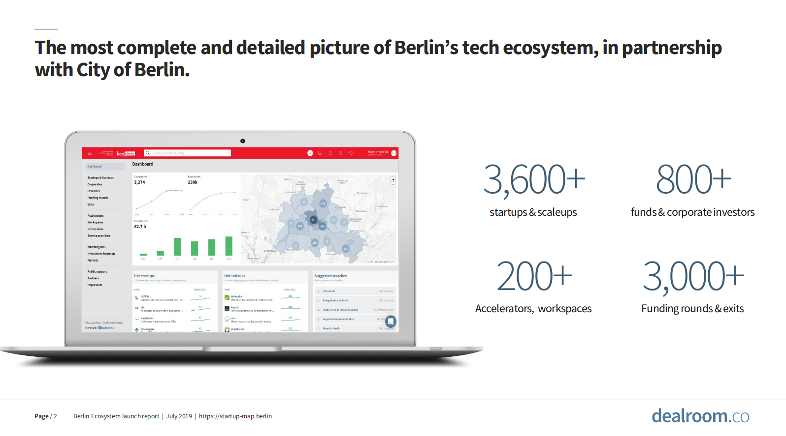 Berlin Ecosystem Launch Report: the most complete and detailed picture ...