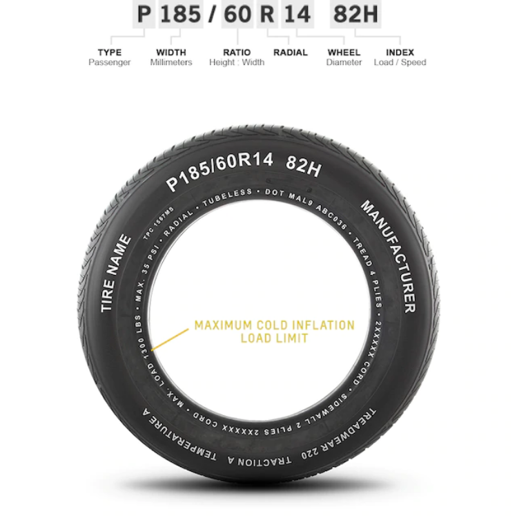 Maximum Cold Inflation Load Limit – Thomas J. Ackermann